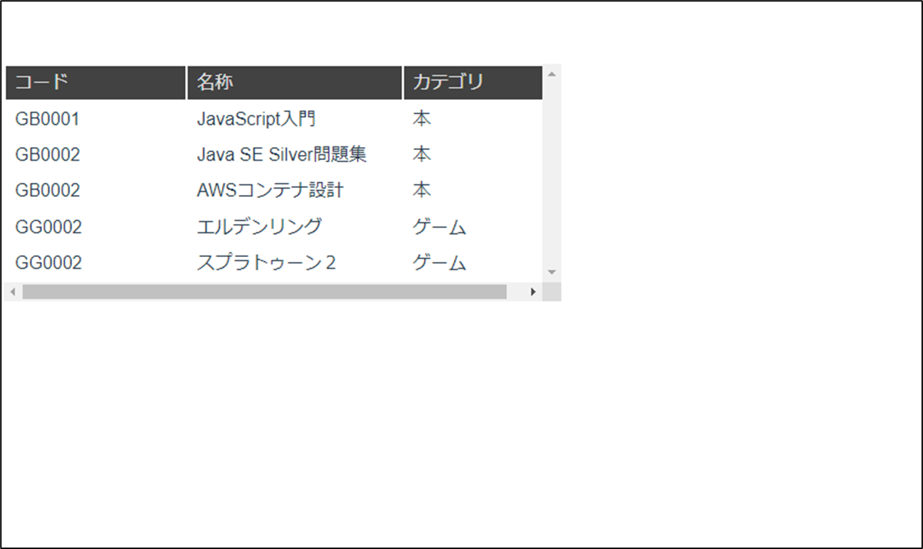 [Vue.js]Vue.jsでSpringBootからAjaxでデータ取得 | コラム | 東京・台東区にあるリピート率90%以上の完全独立系ITシステム会社の株式会社ディスタント・ビュー