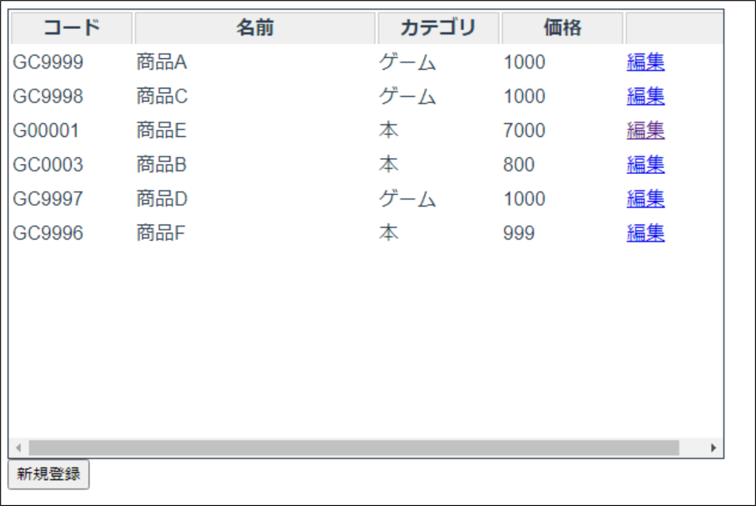 [Lambda]Vue.jsとLambdaを使ってWebアプリケーション作成 | コラム | 東京・台東区にあるリピート率90%以上の完全独立 ...