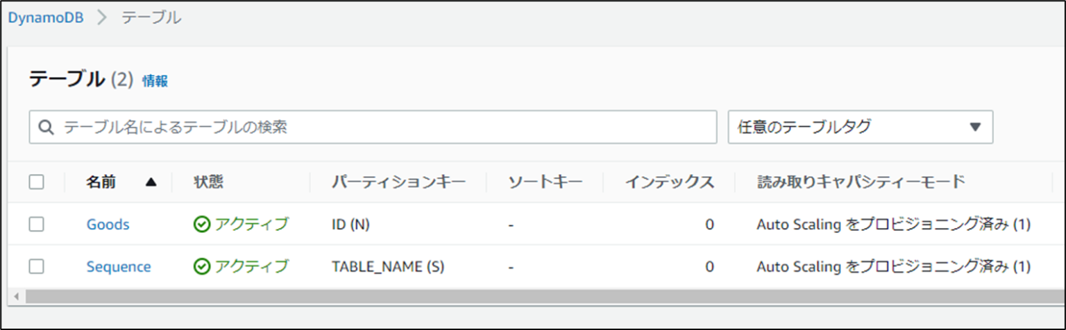 [Lambda]Vue.jsとLambdaを使ってWebアプリケーション作成 | コラム | 東京・台東区にあるリピート率90%以上の完全独立 ...
